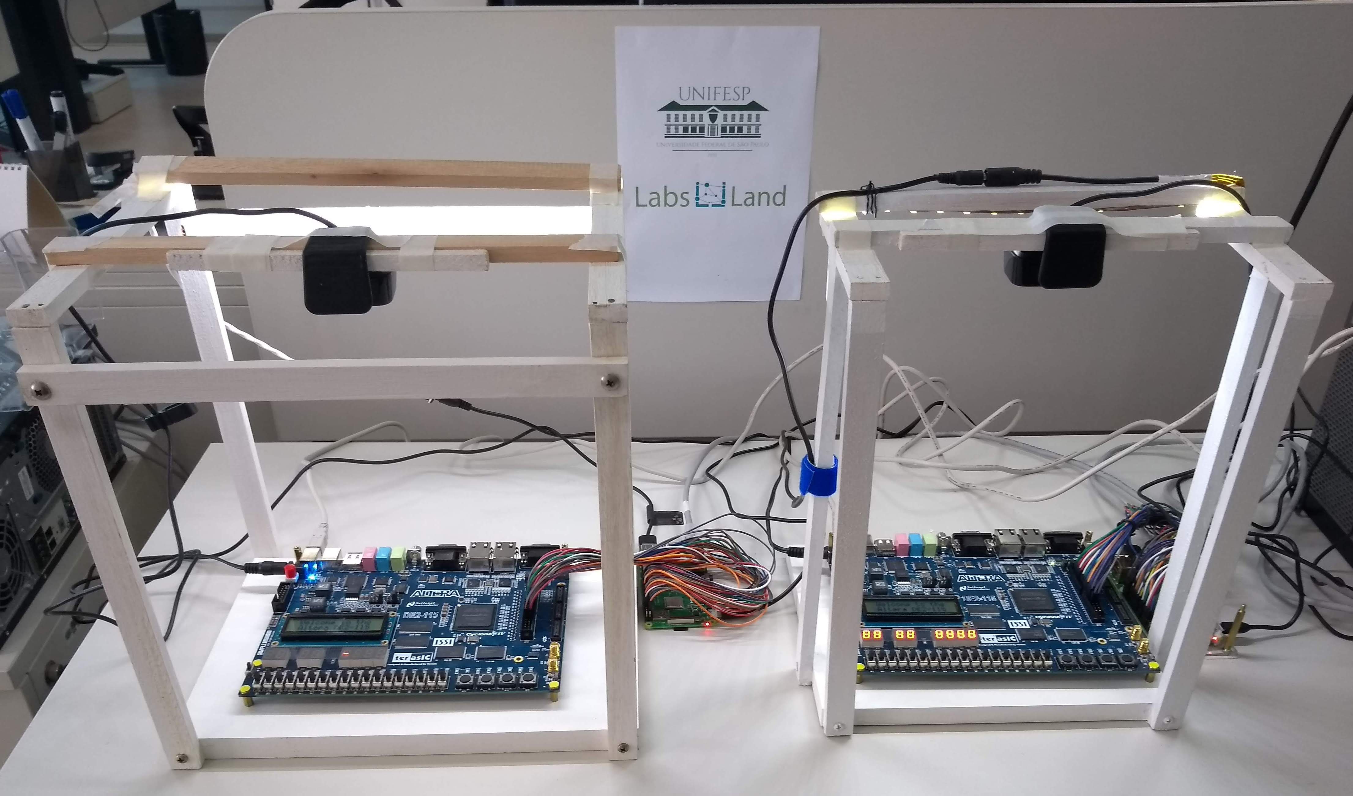 LabsLand FPGA lab instances deployment at UNIFESP (Brazil) - LabsLand Blog