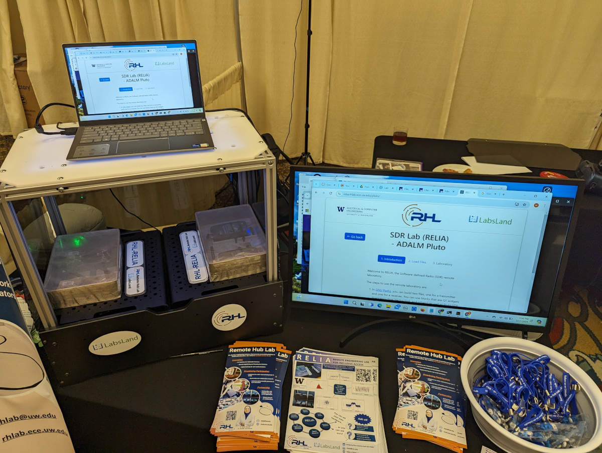 LabsLand at the ECEDHA 2024 Annual Conference - LabsLand Blog